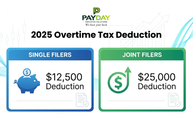 2025 Overtime Tax Deduction: What You Need to Know - PayDay Employer ...